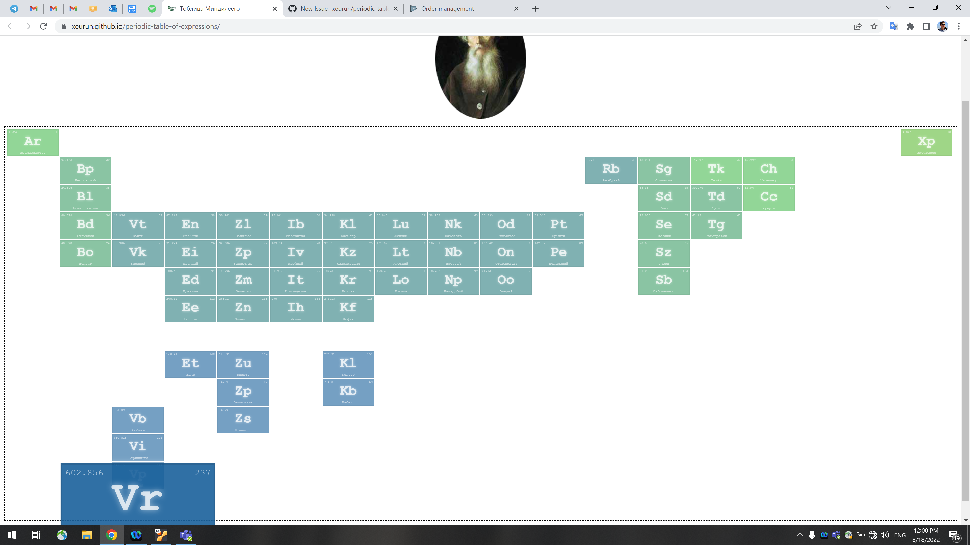 The very bottom element is not completely visible · Issue #12 · xeurun/periodic-table-of ...