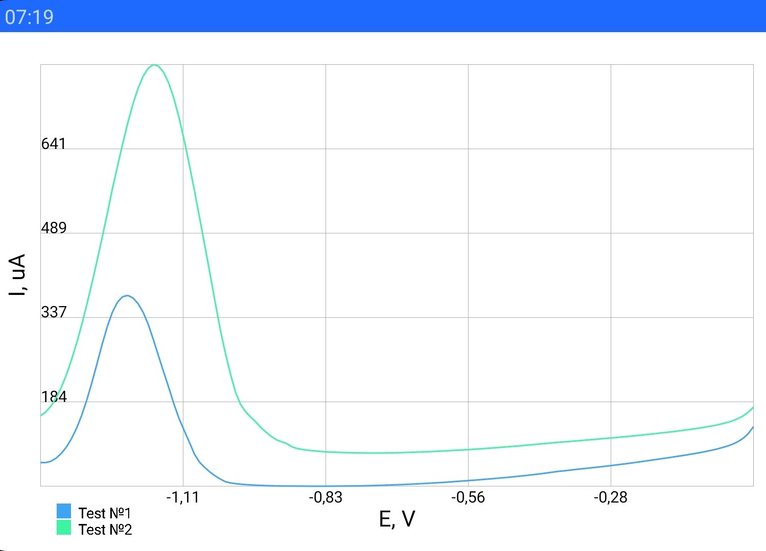 GitHub - vk59/GraphView-Library: A library for drawing Unlinear Graphs