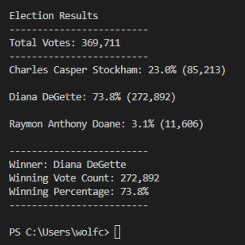GitHub - Samuel-Pacheco/Election_analysis