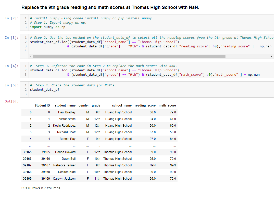 GitHub - Samuel-Pacheco/School_District_Analysis