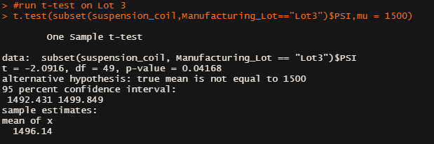 GitHub - Samuel-Pacheco/MechaCar_Statistical_Analysis