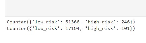 GitHub - Samuel-Pacheco/Credit_Risk_Analysis