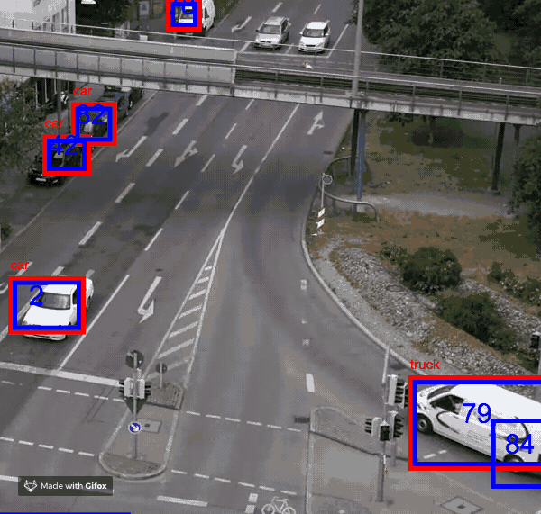 Tracking Objects Over Time (with unique ID) · Issue #3 · opendatacam/opendatacam · GitHub