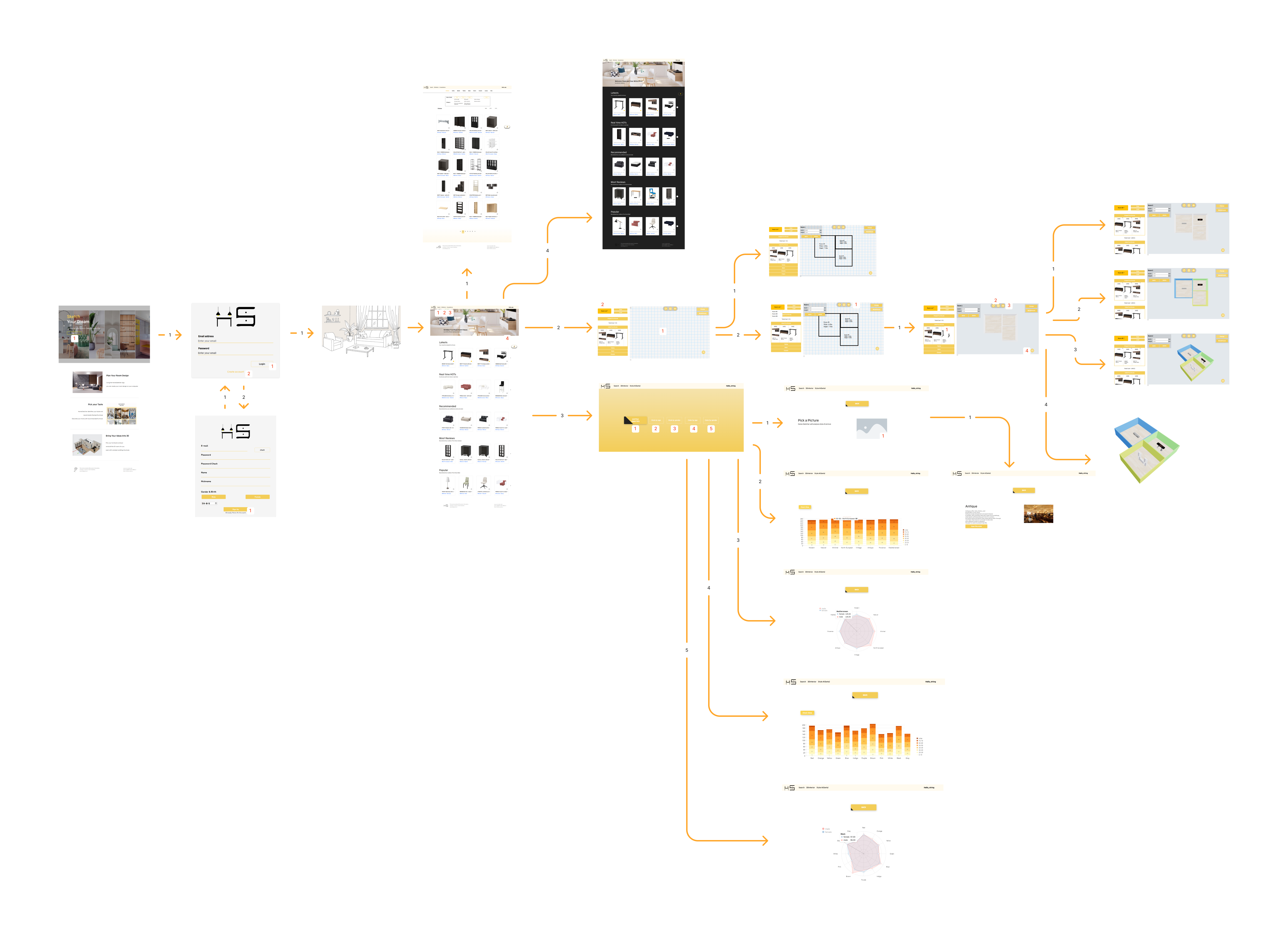 GitHub - lazybones1/homesketcher