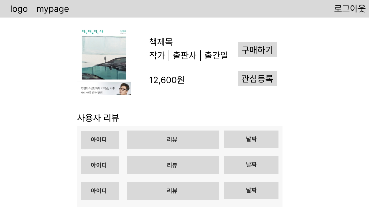 GitHub - sungwookoo/django_recommend_book: 📕 도서 추천 시스템 프로젝트 - 이 책 어때