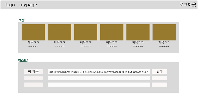 GitHub - sungwookoo/django_recommend_book: 📕 도서 추천 시스템 프로젝트 - 이 책 어때