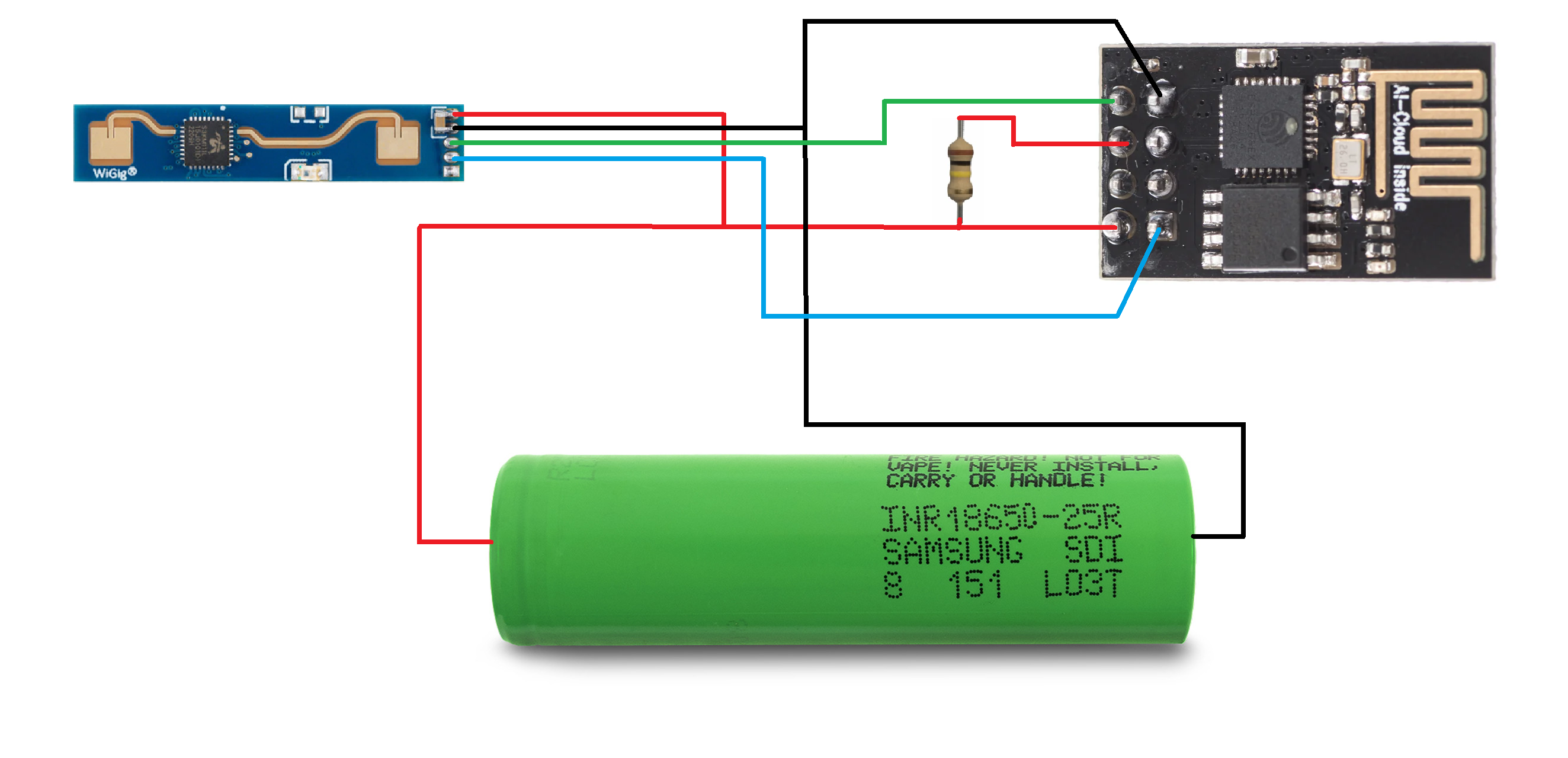 GitHub - WaarlandIT/ESPHOME-MMW: ESPHome Millimeter Wave presence sensor