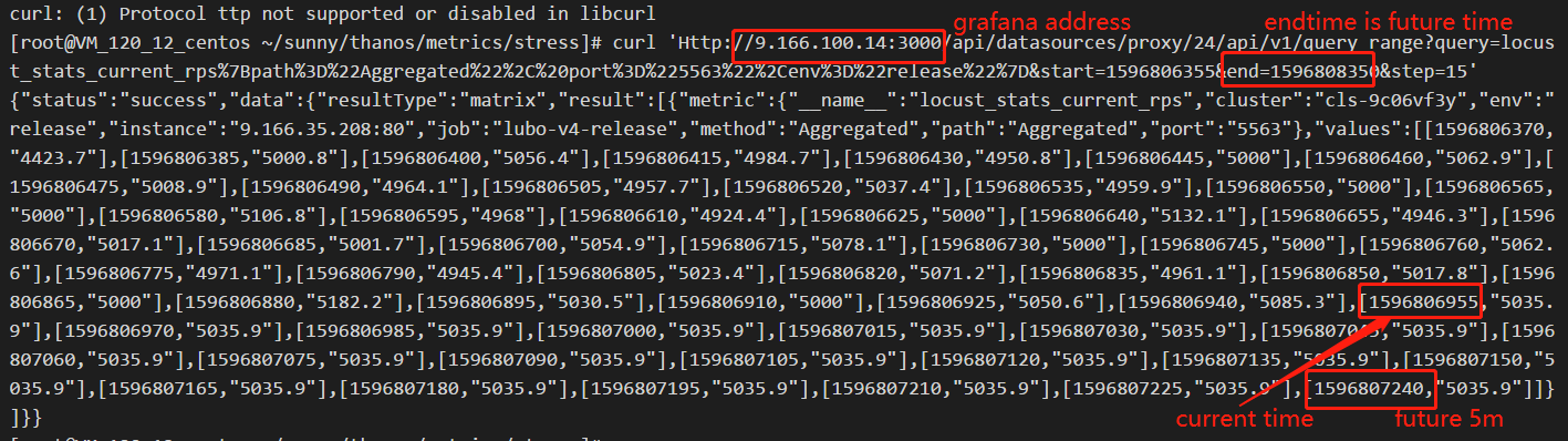 Grafana Got Unexpected Data From Prometheus · Issue 26864 · Grafanagrafana · Github