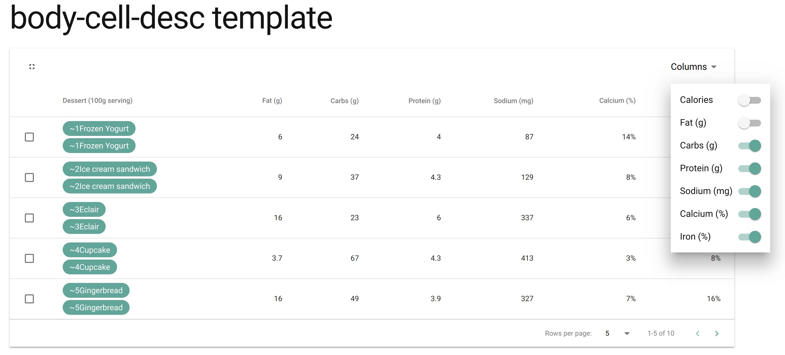 Qtable V0 15 Columns Visibility · Issue 1440 · Quasarframework Quasar · Github