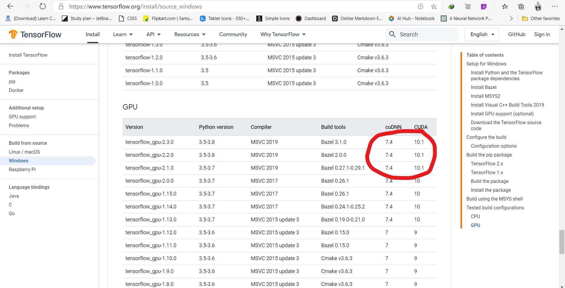 There is no defined version as defined in Tensorflow website · Issue #44051 · tensorflow ...