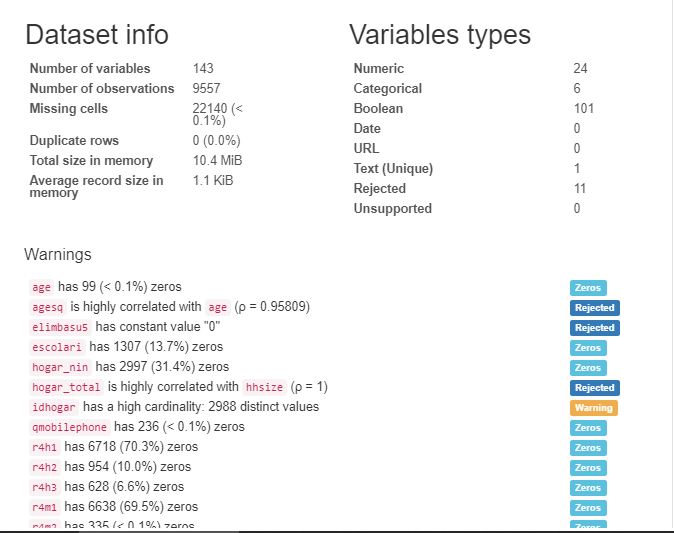 GitHub - Vaibhav3006/Multi-label-Classification-Project: This is a ...