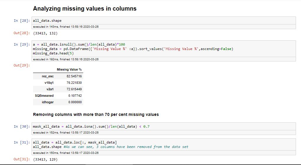 GitHub - Vaibhav3006/Multi-label-Classification-Project: This is a ...