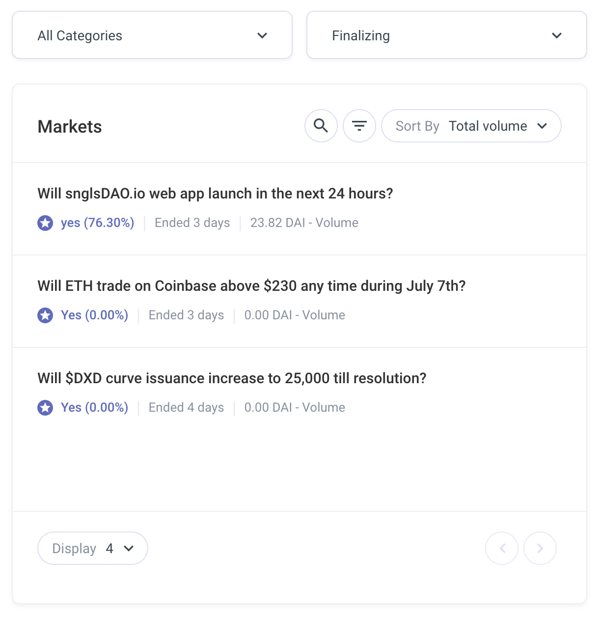 Ended market are shown on finalizing state · Issue #922 · protofire/omen-exchange · GitHub