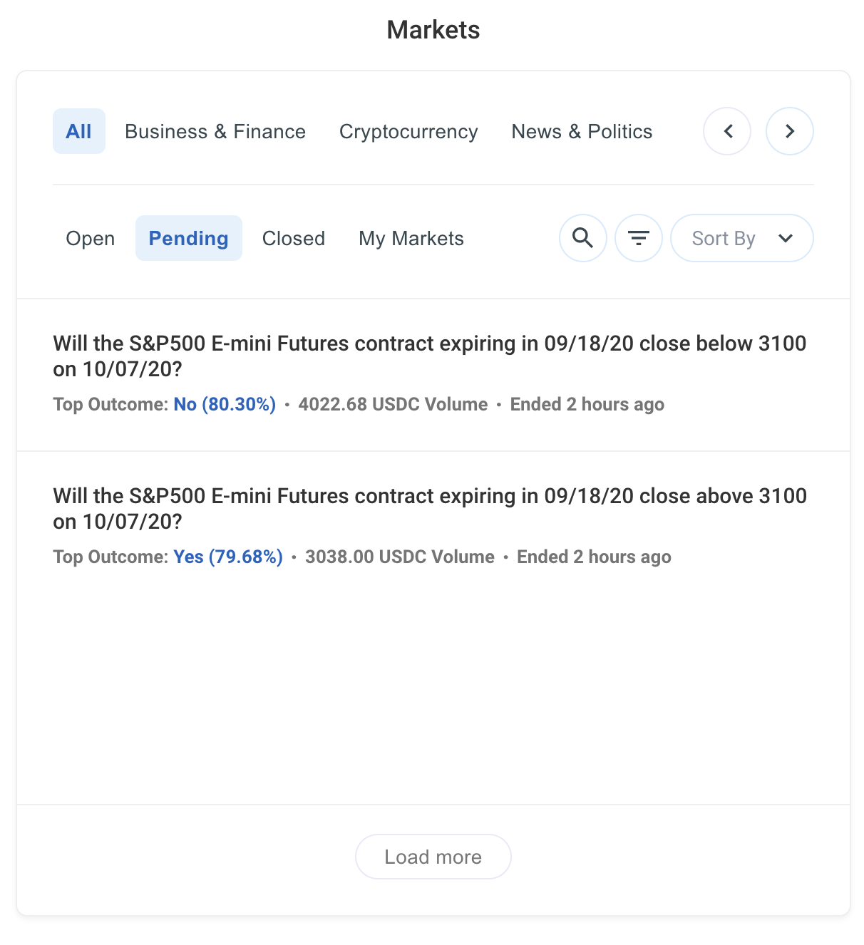 Ended market are shown on finalizing state · Issue #922 · protofire/omen-exchange · GitHub