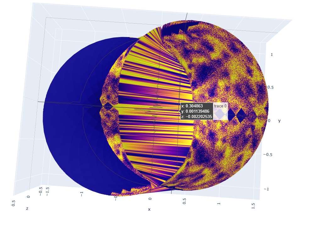 Open3d Ray Casting Generates Error In Python · Issue 5430 · Isl Org Open3d · Github