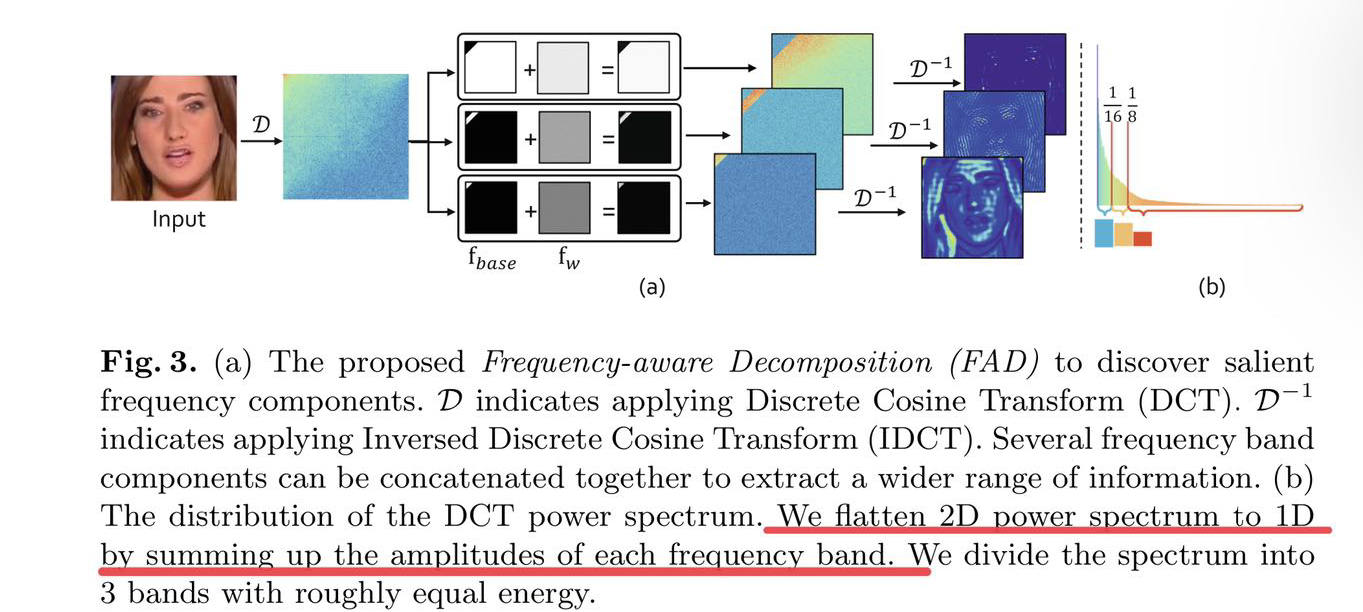 About the distribution of the DCT power spectrum · Issue #12 · yyk-wew/F3Net · GitHub