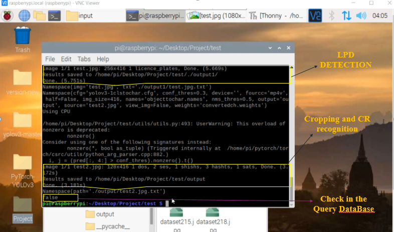 GitHub - behnoudshafizadeh/License-Plate-Detection-using-Raspberry-PI-YOLOV3-: Iranian ALPR task ...