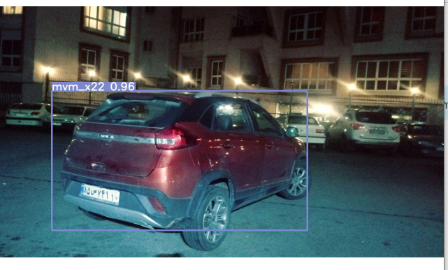 GitHub - behnoudshafizadeh/vehicle-model-detection-using-yolov3-on ...