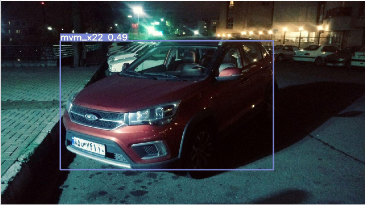 GitHub - behnoudshafizadeh/vehicle-model-detection-using-yolov3-on-Raspberry-Pi: vehicle model ...