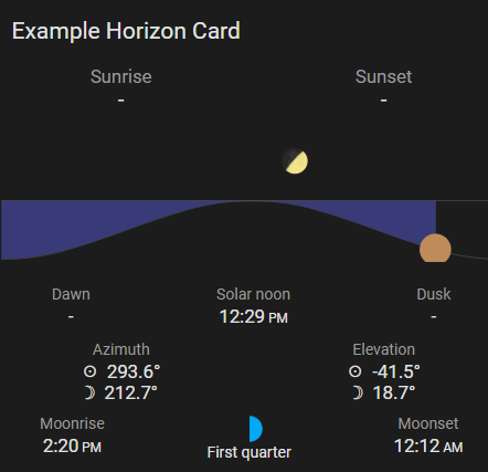 No Sun Rise, Sun Set, Dawn and Dusk from Sun Entity · Issue #101 ...