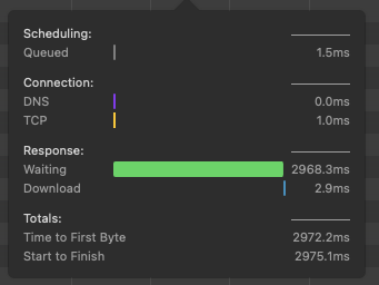 Livewire runs really slowly.... · livewire livewire · Discussion #4492 · GitHub