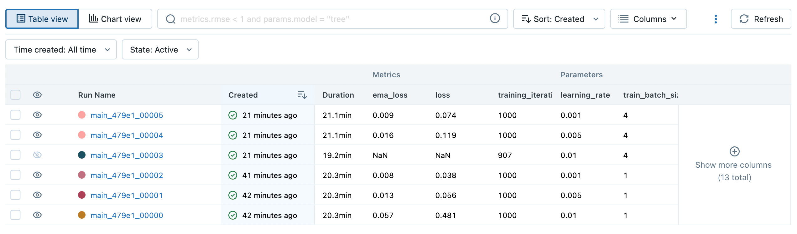 GitHub - visionhong/SD-LoRA-MLflow