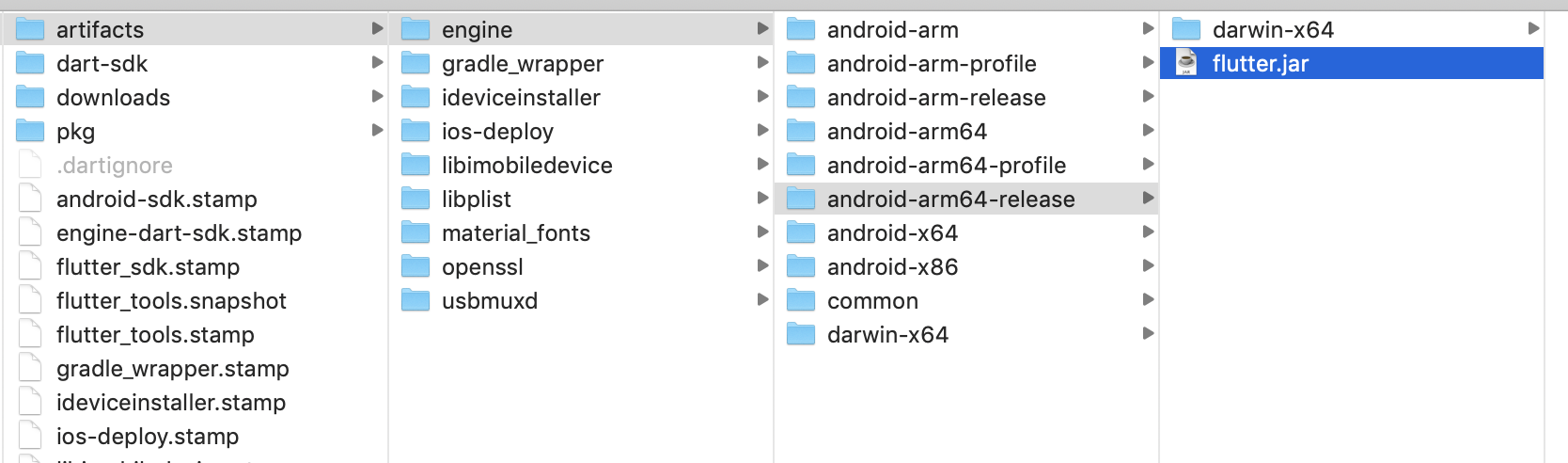 flutter channel v1.12.13-hotfixes not download flutter.jar to cache/artifacts/engine/android ...