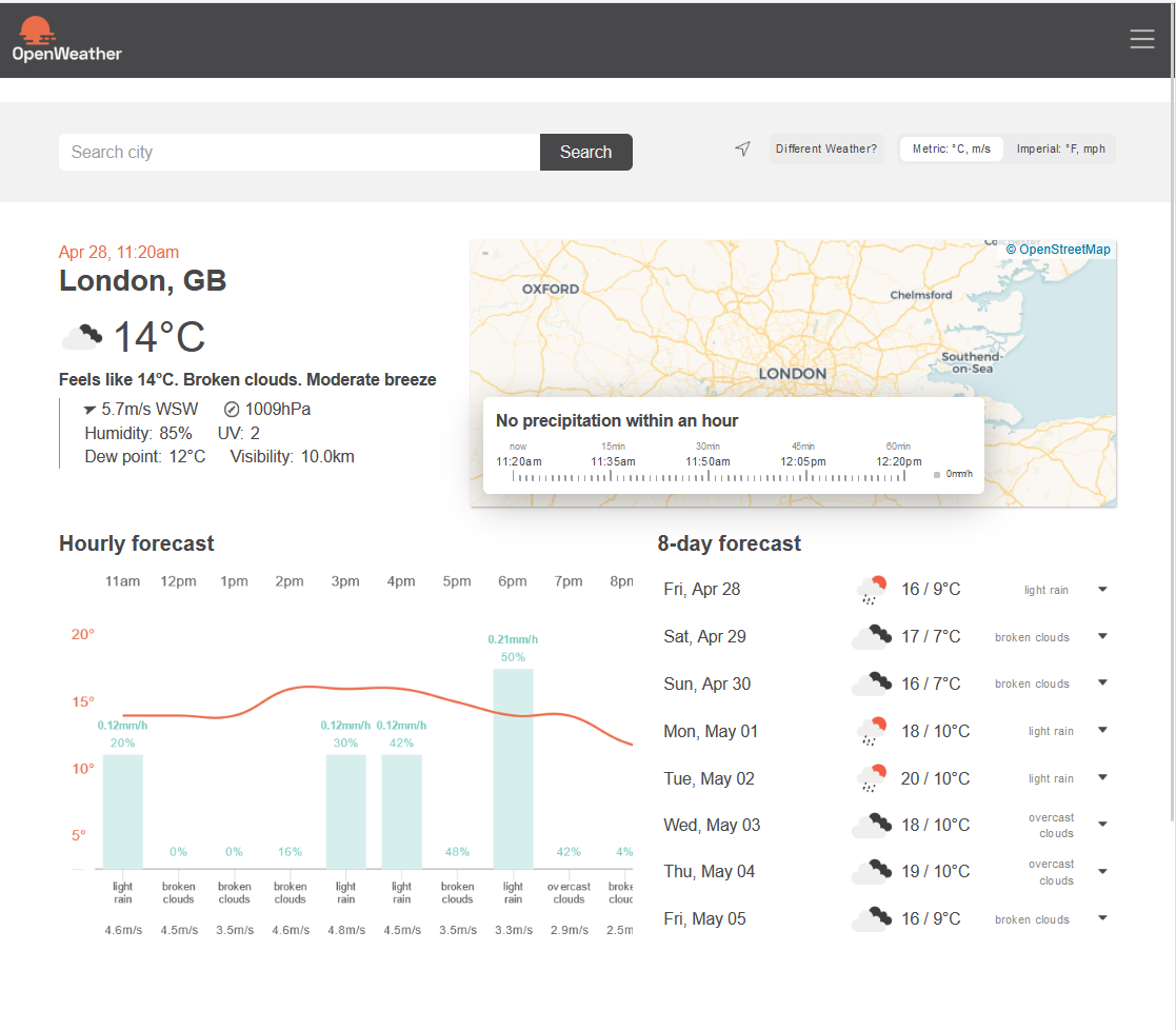 Force mobile view/set custom rendering size for live dials · Issue #248 ...