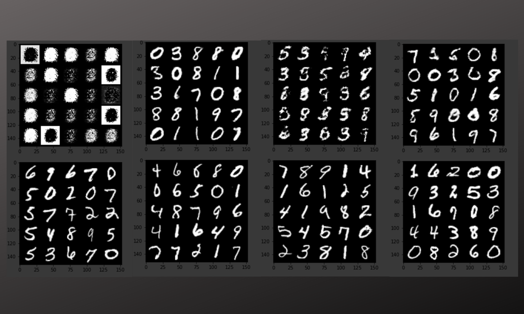 Github Zeel2864generative Adversarial Network Mnist