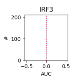 pyscenic ctx: error: argument module_fname: can't open '{ADJACENCIES_FNAME}' · Issue #14 ...