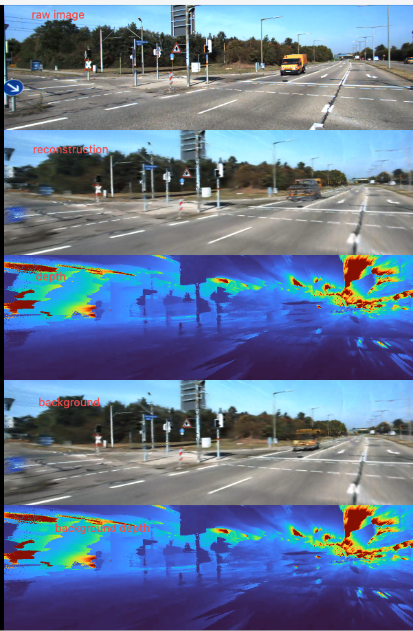 pretrain model's rendered results look strange · Issue #72 · OPEN-AIR-SUN/mars · GitHub