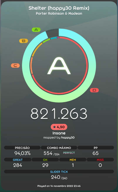 Slider tick counter doesn't show the max correctly on the results screen · Issue #25464 · ppy ...