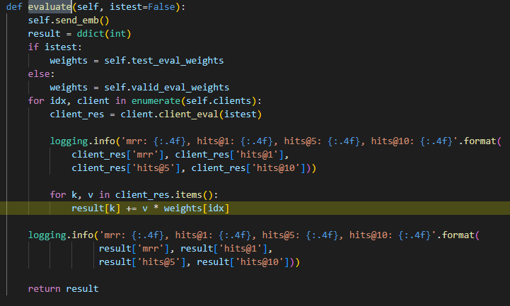 evaluate FedE · Issue #1 · zjukg/FedE · GitHub