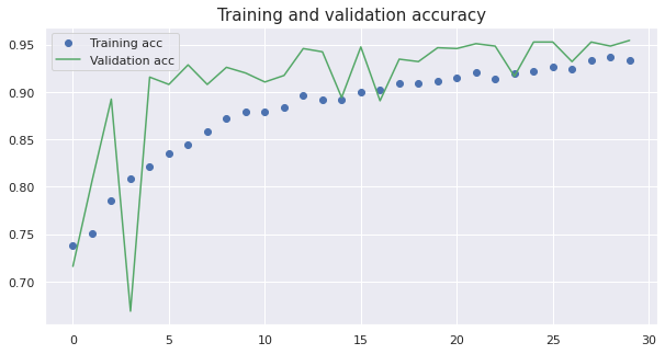 GitHub - Kittycatangel/X_ray_pneumonia_Project