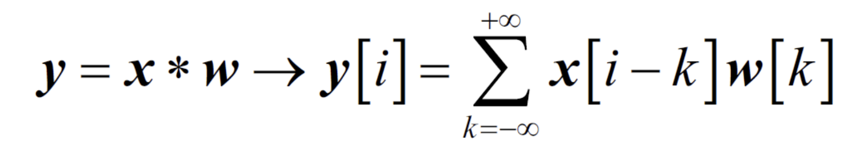 GitHub - Kittycatangel/Deep-Convolutional-Neural-Networks