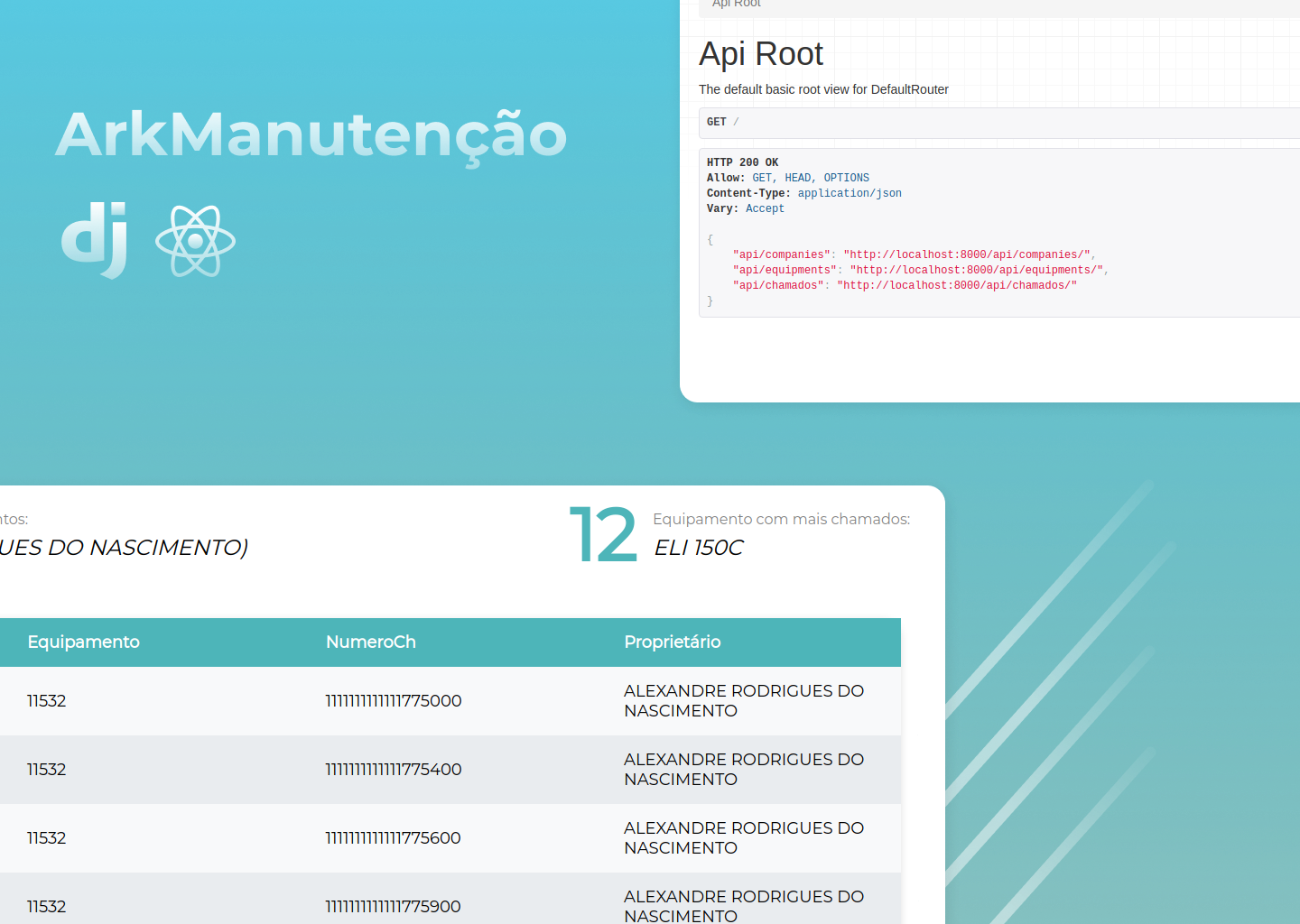 GitHub - jpmairinque/arkmanutencao.django2: 🏥 Projeto que consome e cria API's Rest desenvolvido ...
