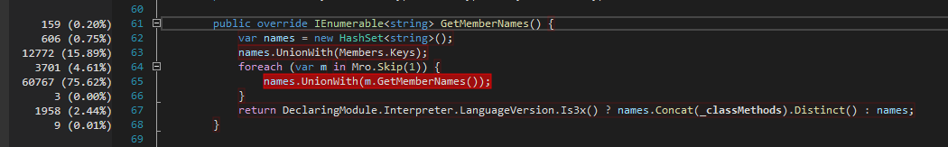 Stuck at analyzing in background and causing high cpu load · Issue #1291 · microsoft/python ...