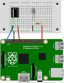 GitHub - tmaruy/smartspeaker: Create smartspeaker with Raspberry Pi