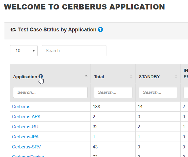 Help tooltip improvements. · Issue #1495 · cerberustesting/cerberus ...