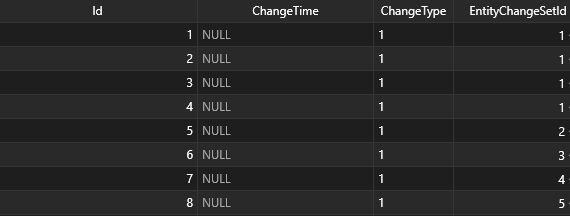 datetime2 fields in SQL Server are displayed as null · Issue #370 · TablePlus/TablePlus-Windows ...