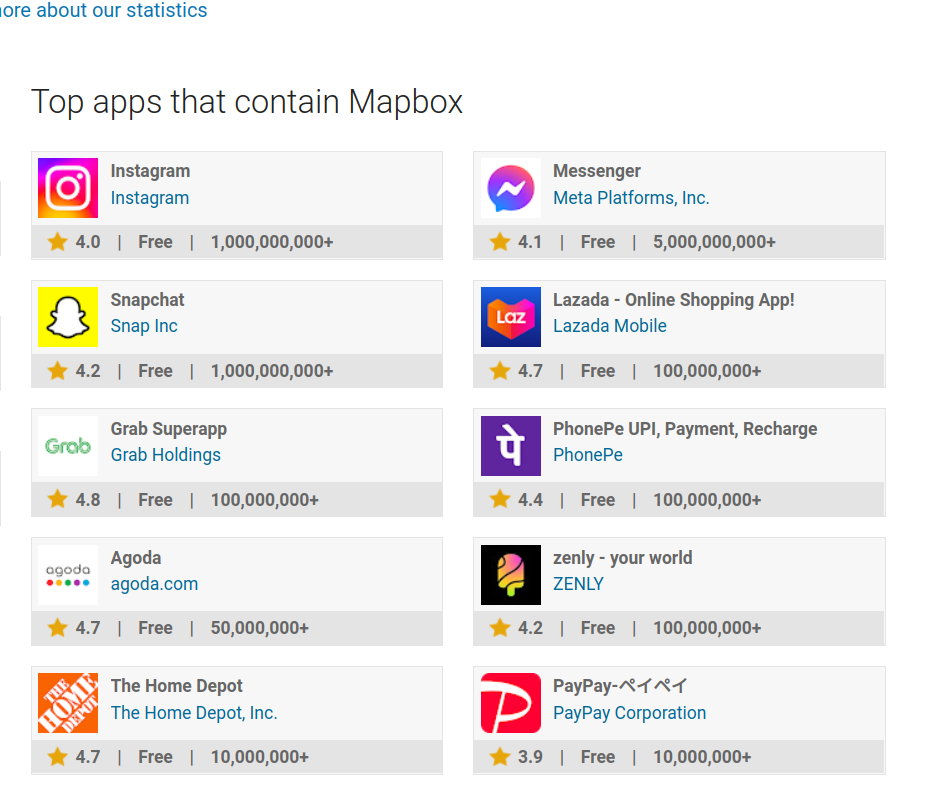 Define metrics on MapLibre Organization · Issue #181 · maplibre/maplibre · GitHub
