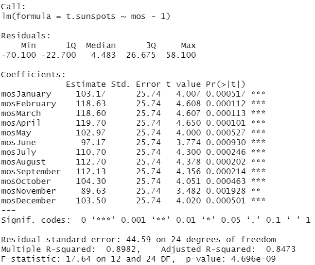 GitHub - nicholasatyahadi/Time-Series-Dataset-Extrapolation ...