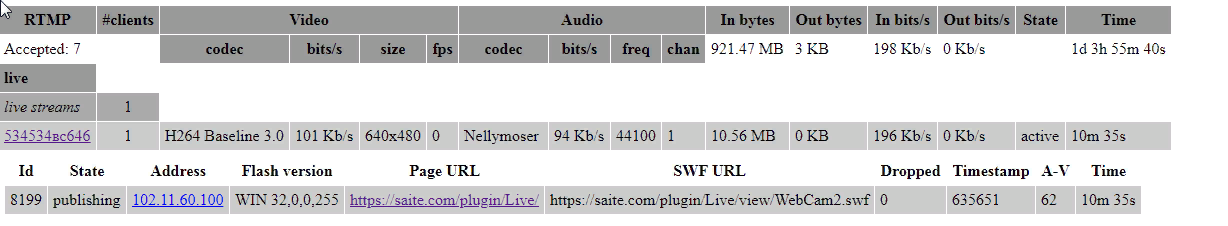 Live · Issue #2091 · WWBN/AVideo · GitHub