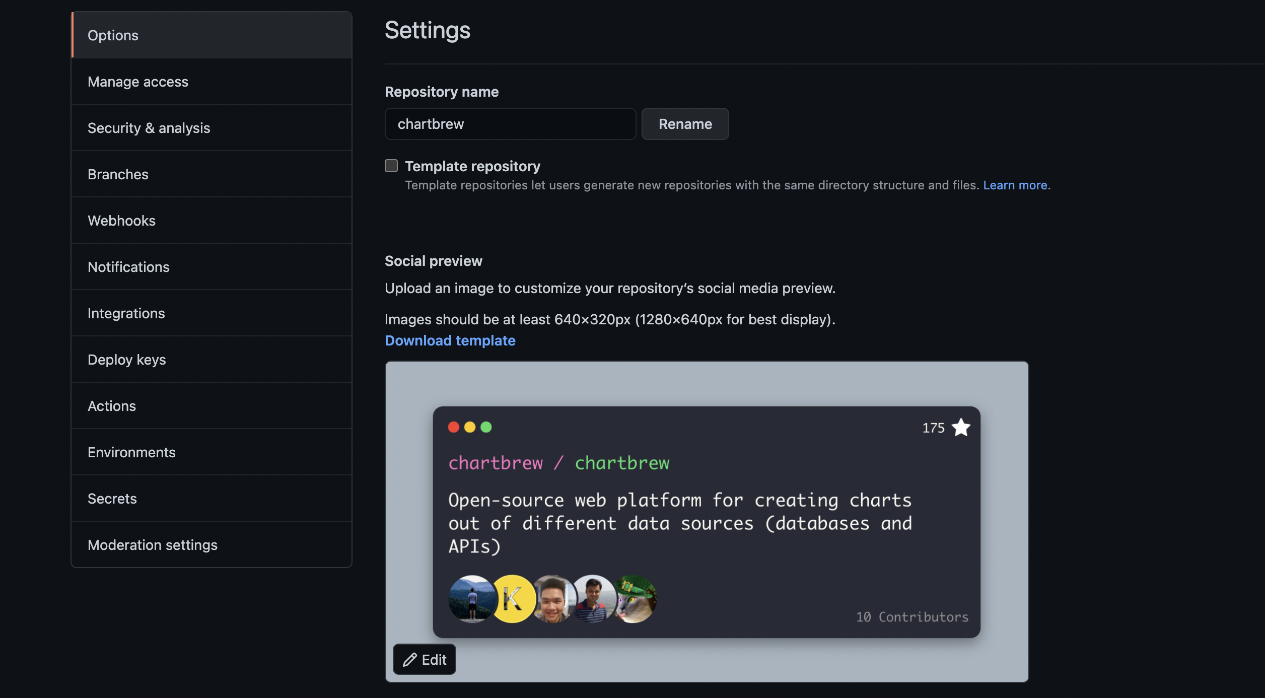 Any plans to support the social media image for the discussion URLs ...