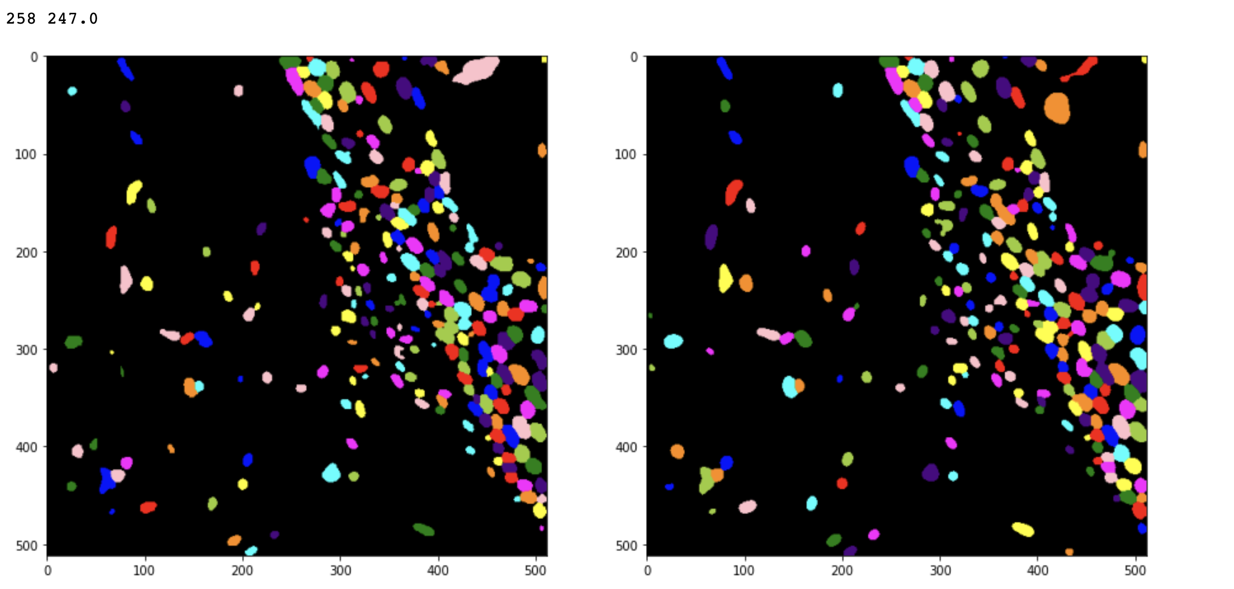 Assist user to choose the proper parameter **micron per pixel** · Issue #471 · vanvalenlab ...