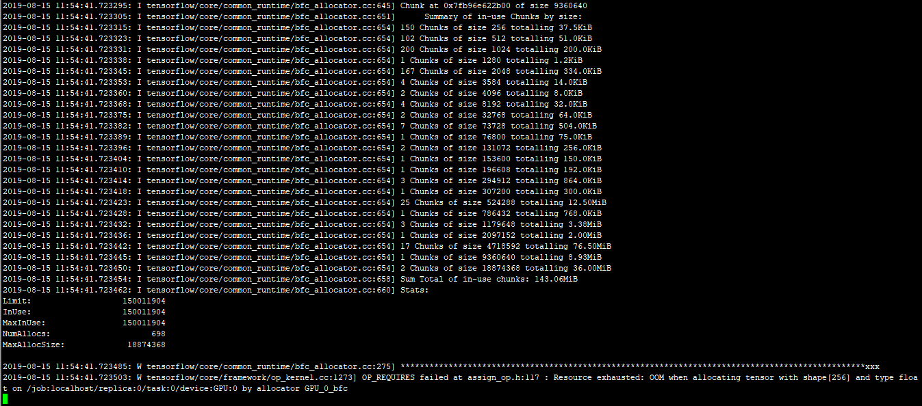 Is it training properly？ 这种显示说明是在正常训练吗？ · Issue #285 · YunYang1994 ...