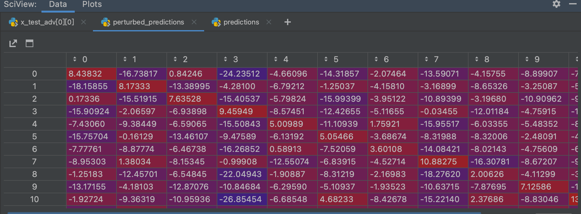 Targeted Universal Adversarial Perturbations not Working · Issue #944 · Trusted-AI/adversarial ...