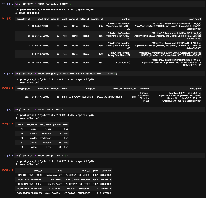 GitHub - jcanque777/ud_data_eng_proj1