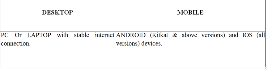 GitHub - rishabsood9/-HR-Recruitment-Application