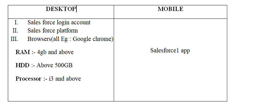 GitHub - rishabsood9/-HR-Recruitment-Application